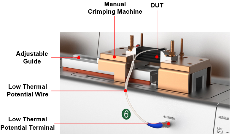 TD2100 DC Shunt Verification Device from China manufacturer - TUNKIA